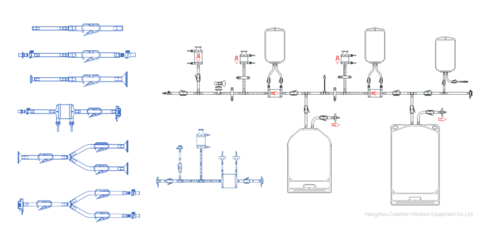 PUPSIT - Pre Use Post Sterilization Integrity Test - Farmaceuticas