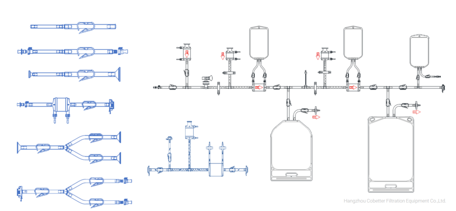 PUPSIT - Pre Use Post Sterilization Integrity Test - Farmaceuticas